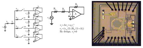 Niknejad Group Research