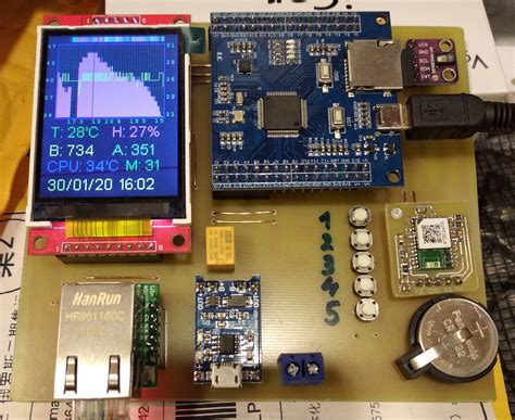 Stm F Micropython Letsmakerobot