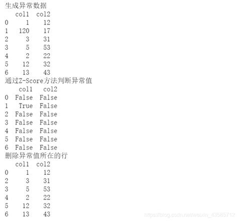 数据清洗，非数值型变量怎么用于建模？onehotencoder非数值型数据怎么建模 Csdn博客