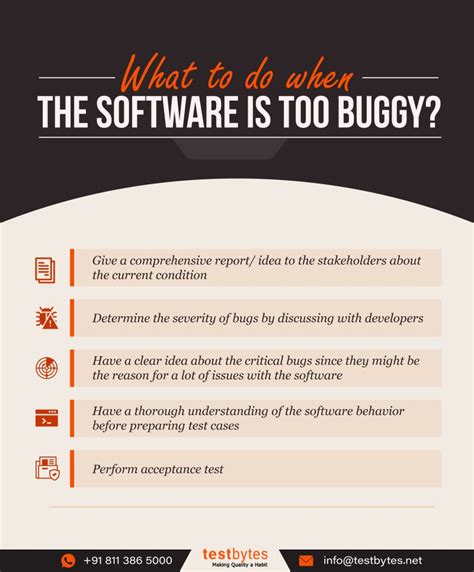 Software Testing And Qa Company Testbytes On Linkedin Infographic Testing Team Qa Agile