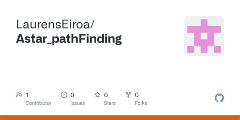 GitHub LaurensEiroa Astar PathFinding