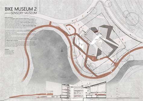 SENSORY MUSEUM DESIGN