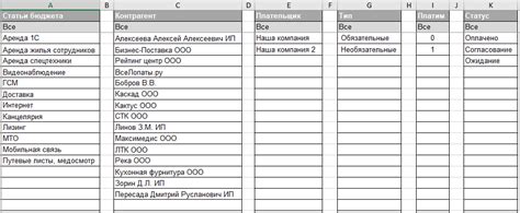 Документов для учета Excel Блог о рисовании и уроках фотошопа