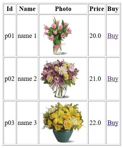 Implement The Shopping Cart For Users For The Online Shopping Apply