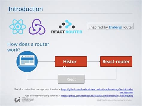 Reactjs Reactrouter 160711155618 1pptx