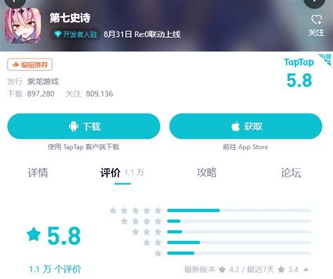 紫龙被炎上，差评轰炸波及外部二游，cp表示很无辜 知乎