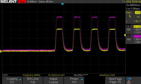 Touch Sensing Design