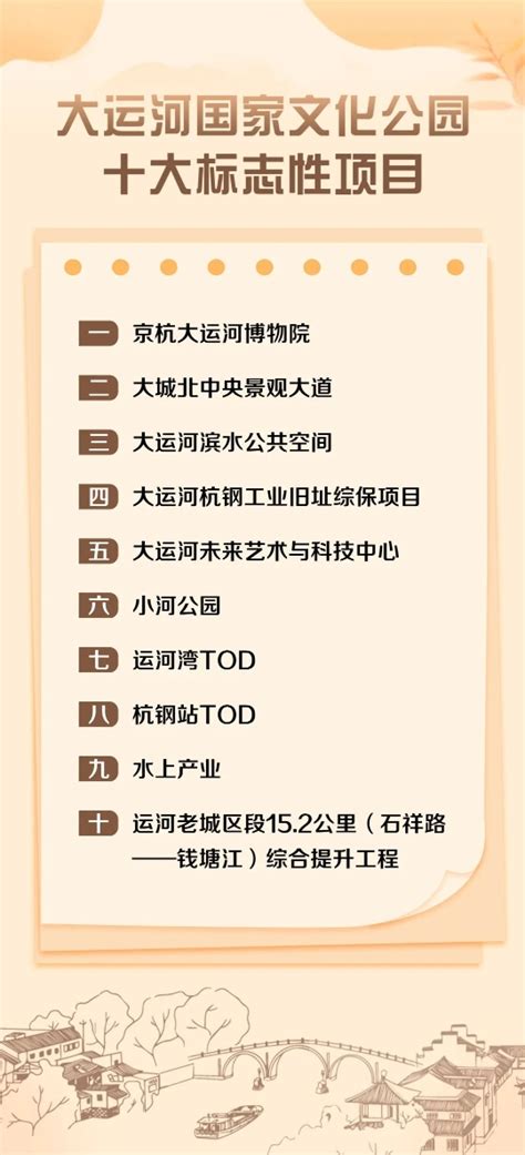 杭州市文化创意产业发展中心——创意天堂