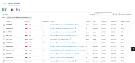 Microsoft Defender Vulnerability Management Gets Firmware Security