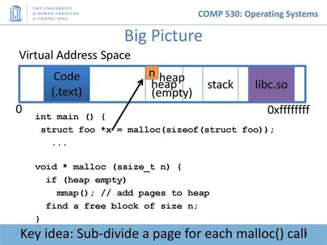 the art and science of small memory allocation ppt download