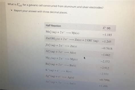 Solved What Is Ecell For A Galvanic Cell Constructed From