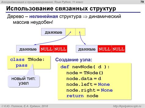 Список структур Python