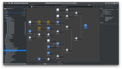 Using Xcodes Memory Graph To Find Memory Leaks Donny Wals