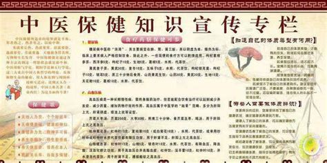 儿童日常中医保健知识 360新知