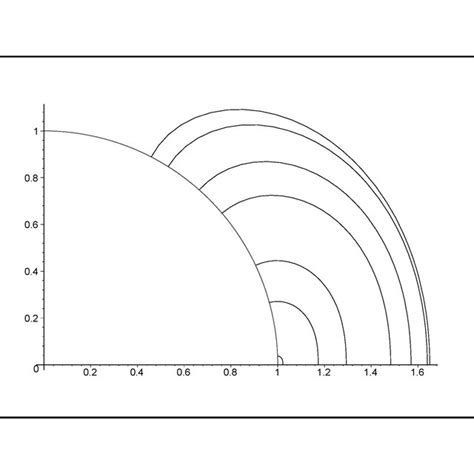 Foliating Figure 11 Intersecting Download Scientific Diagram