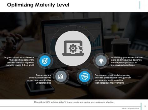 Capability Maturity Model Powerpoint Presentation Slides Powerpoint