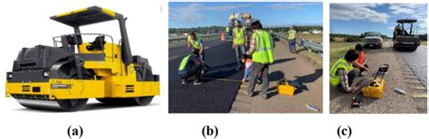 A Vibratory Roller B Smartrock Installation And C Data