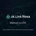 ZkLink Nova Launches Mainnet The First ZK Stack Based Aggregated Layer