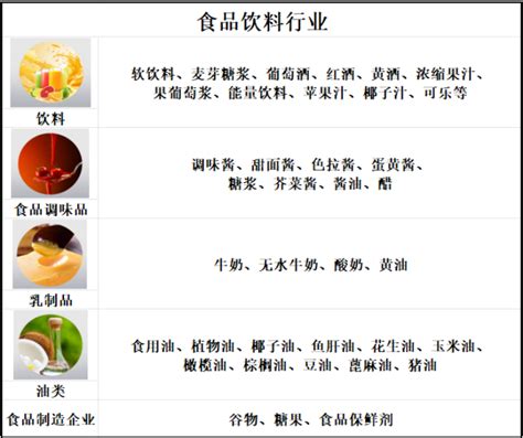 东莞市优纳伯重型包装技术有限公司专业提供可折叠液体专用纸吨箱 Foodtalks食品供需平台