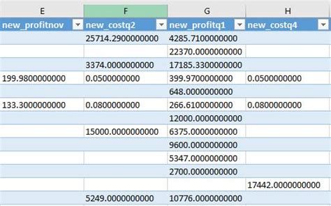 Sql Server Excel Does Not Recognize Number Cell After Import From SQL Stack Overflow