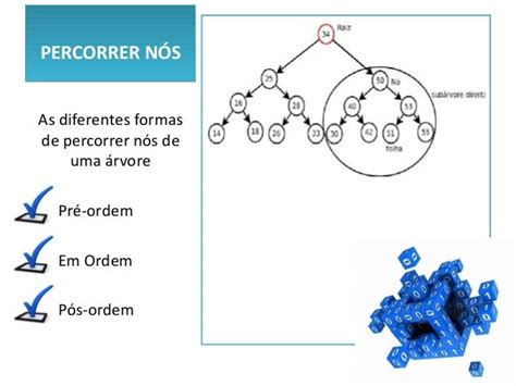 estrutura de dados arvore binaria