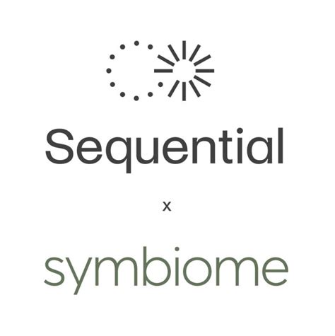 Sequential The Skin Microbiome Testing Co™ On Linkedin Symbiome
