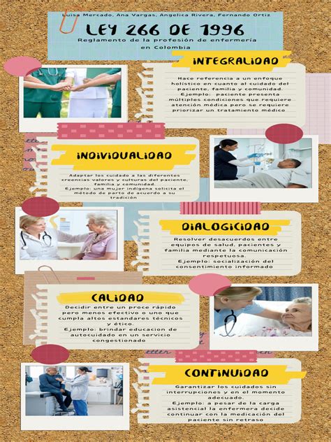 Ley 266 De 1996 Pdf Pdf