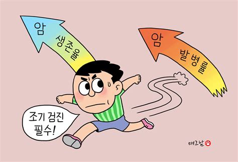 아미랑 높아지는 암 발병률 생존율은 어떻게 변했을까