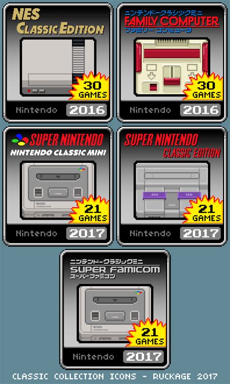 Snes Mini Theme Retropie Forum