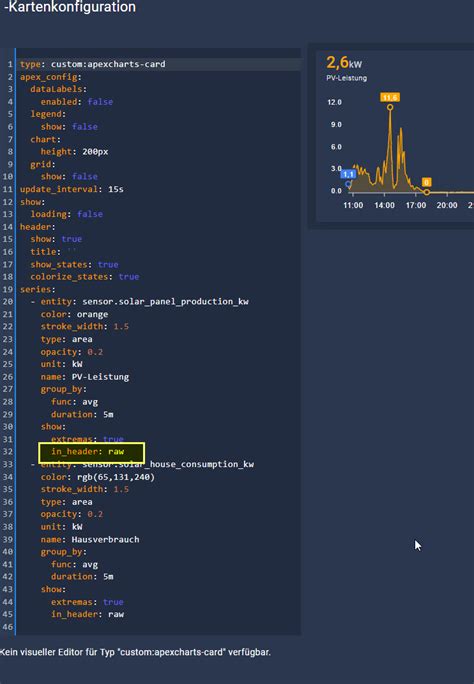 Apexcharts Card A Highly Customizable Graph Card Page 124 Dashboards And Frontend Home