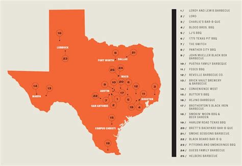 The Top 25 New Barbecue Joints In Texas Texas Monthly
