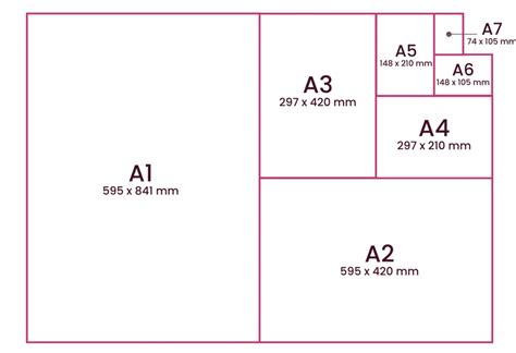 Understanding Plotter Paper Sizes Tips For Plotters