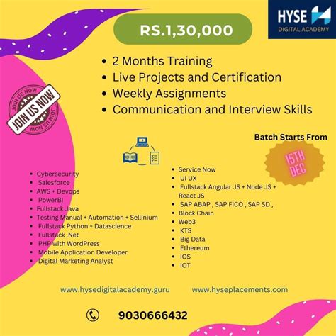 Ayesha Shaik Posted On Linkedin