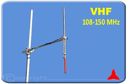 Antenas Vhf Dipolo Yagi Ground Plane Logar Tmica Panel Mhz Protel Protel Antenas Gsm