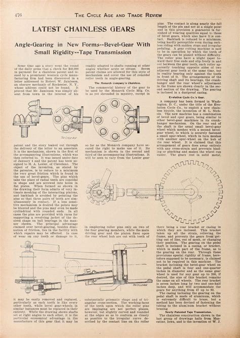 Toc Chainless Identification Thread Xray And Explosion Charts Antique Bicycles Pre 1933 The