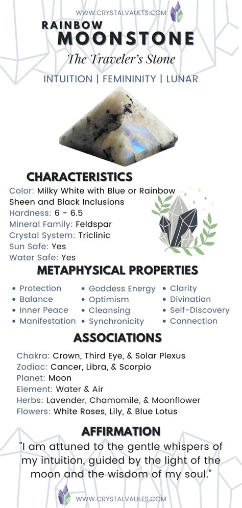 Moonstone Healing Properties Meanings And Uses Crystal Vaults