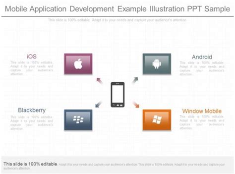 Use Mobile Application Development Example Illustration Ppt Sample PowerPoint Slide Template