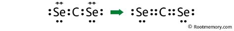 Lewis Structure Of CSe2 Root Memory
