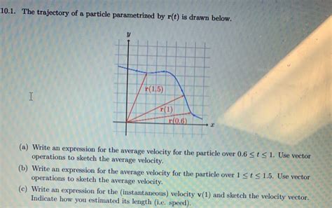 solved 0 1 the trajectory of a particle parametrized by