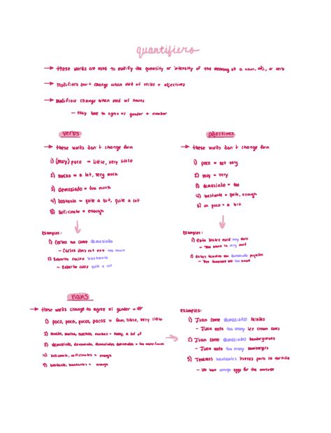 Notes Quantifiers Span 1002 Studocu