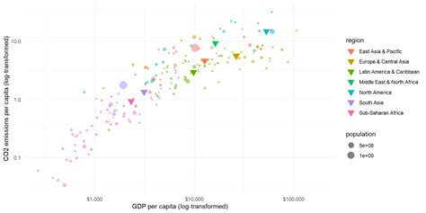 Quantitative Methods Bootcamp