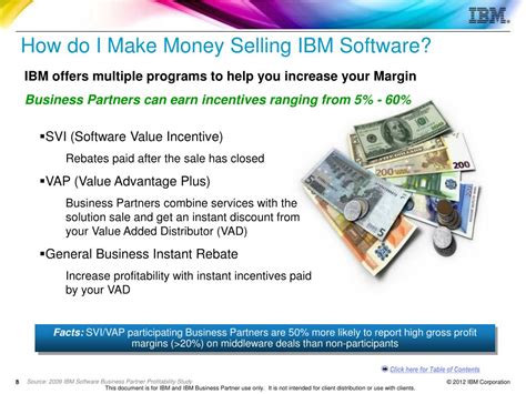 PPT IBM Software Business Partner Guide PowerPoint Presentation Free Download ID