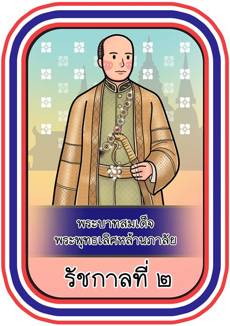 คลังสื่อการสอนเพื่อการศึกษา คลังสื่อการสอนเพื่อการศึกษา