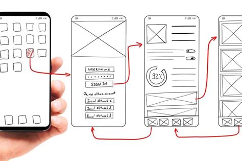 Développement Application Mobile Le Guide Indispensable