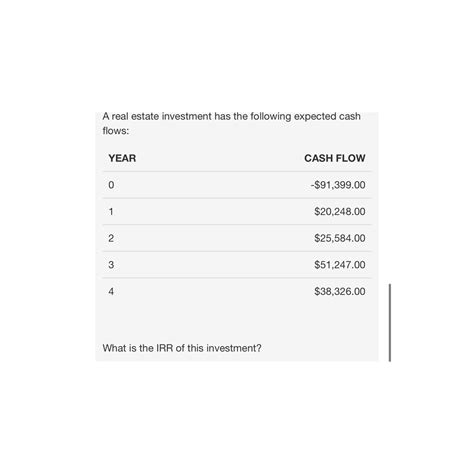 Solved What Is The Irr Of This Investment Chegg Com