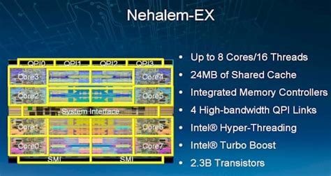 Intel Pushes Nehalem Exs Into 2010 • The Register