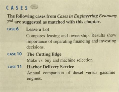 Solved Cases The Following Cases From Cases In Engineering