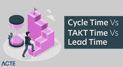 Cycle Time Vs TAKT Time Vs Lead Time Which Is Better Updated