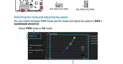 Tomahawk B350 Fan Headers Album On Imgur