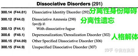 分离性遗忘人格解体和多重人格 知乎